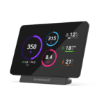 Bestel jouw Energy Display hier - HomeWizard