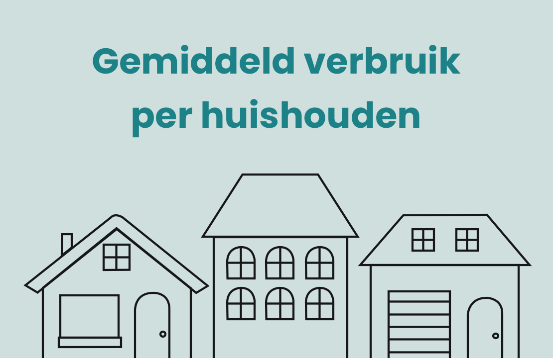 Dit is het gemiddelde energieverbruik van een huishouden - HomeWizard